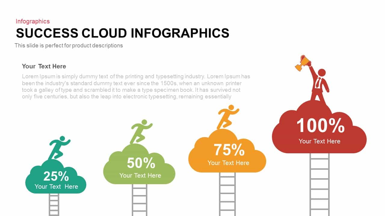 Success Cloud Infographics Powerpoint and Keynote | SlideBazaar Success Cloud Infographics Powerpoint and Keynote | SlideBazaar