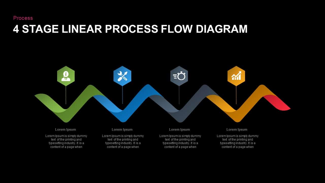 4 Steps Linear Process Flow Diagram for PowerPoint | Slidebazaar 4 Steps Linear Process Flow Diagram for PowerPoint | Slidebazaar